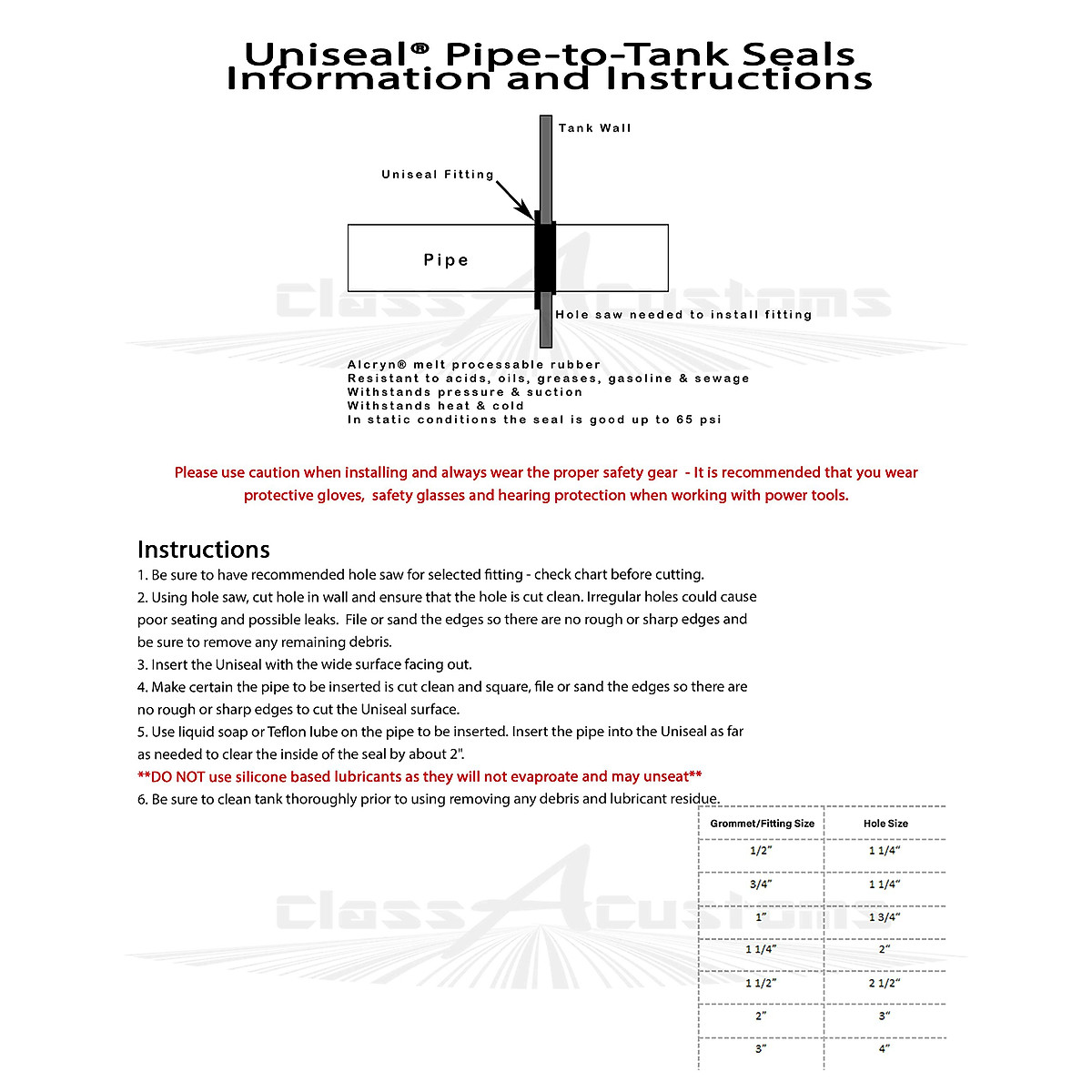 Class A Customs | 3 Pack Black 0.5" Uniseal Pipe-to-Tank-Seal FittingGrommet for RV Concession Water Tanks | 0.5" Black 3 Pack