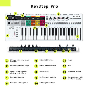 Arturia - Keystep Pro - All-in-One Performance MIDI Controller, Sequencer and Arpeggiator - 4 Polyphonic Sequencer Tracks, 24-Part Drum Sequencer, MIDI & CV Connectivity, 37-Note Slim Keybed