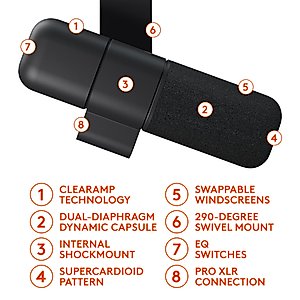 Logitech for Creators Blue Sona Active Dynamic XLR Broadcast Microphone for Streaming and Content Creation, ClearAmp Preamp, Dual-Diaphragm Capsule, Internal Shockmount - Graphite (Renewed)