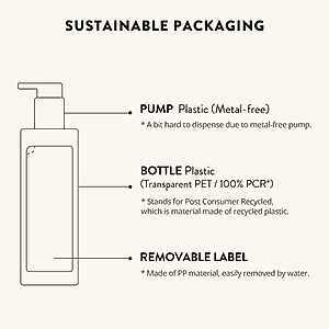 SIORIS Cleanse me softly milk cleanser, Vegan, Daily gentle skin cleanser, natural citrus 62.6% water, Macadamia seed oil, cleansing milk for dry and sensitive skin