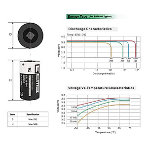 EEMB 2Pack ER26500 C Size 3.6V Lithium Battery High Capacity Li-SOCL₂ Non-Rechargeable Battery LS26500 SB-C01 TL-2200 for Automobile tire Pressure Monitor,Smart Card,Electricity Meter,Wireless Tools