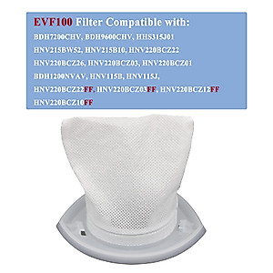 Aolleteau 6-Pack EVF100 Filters Compatible with Black+Decker HNV220B, HNV215B, HNV115B Series, HHS315J01, BDH7200CHV, BDH9600CHV, HNV220BCZ Series Hand Vacuum Cleaners. 【Note: Not HNVCF10 Filter !!!】