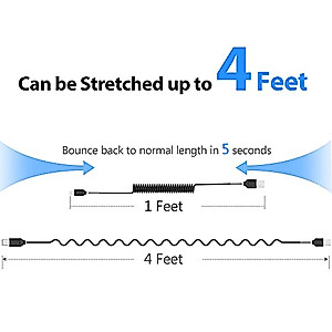 Coiled Lightning Cable for Car 2 Pack, Terasako Coil iPhone Charger Cable Compatible with iPhone 12Pro Max/12Pro/12/11/XS/XS Max/XR/X/8/8 Plus/iPad/iPod - Black