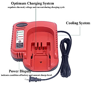 BDCCN24 BDFC240 Multi-Volt Battery Charger for Black+Decker FSMVC 18V 14.4V 12V 9.6V 24V NiCD&NiMH Battery Black & Decker Firestorm HPB18 A1718 FS18FL HPB14 HPB12 HPB24