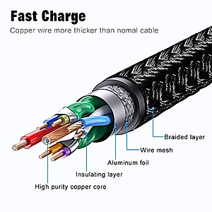 APFEN iPhone Cable 5 Pack(3/3/6/6/10FT) MFI Certified Cable Lightning Fast Charger Nylon Braided Data Cord 90 Degree Elbow for Game Video Compatible with iPhone 12 11 Pro Max XR XS Max iPod (Black)