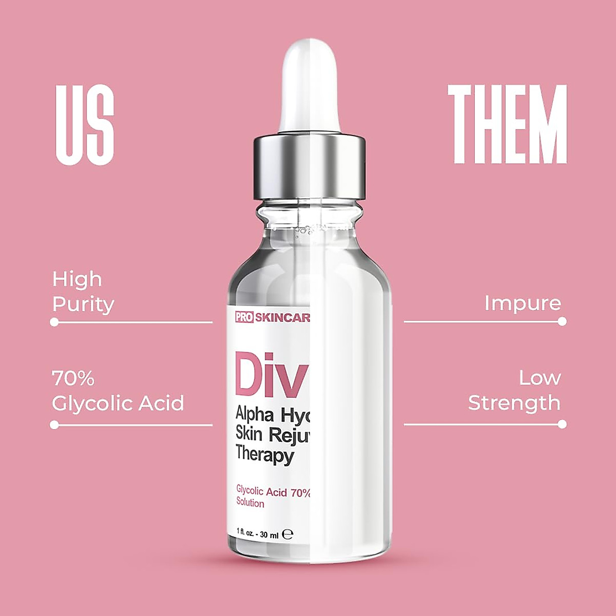 Glycolic Acid Peel 70% Professional Chemical Peel for Face at Home - Intense Alpha Hydroxy Acid Skin Peel For Acne Scars, Collagen Boost, Wrinkles, Fine Lines - Liquid Exfoliant for Face Peel Mask