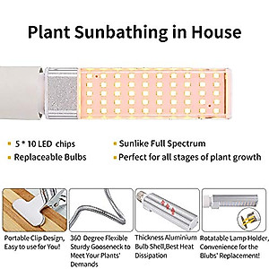 Vionmi Optics Grow Lights for Seed Starting Full Spectrum LED Plant Grow Lamp for Succulent Indoor Plants Sun Lights 2 Head Clip Lamps Replaceable Bulb Adjustable Gooseneck