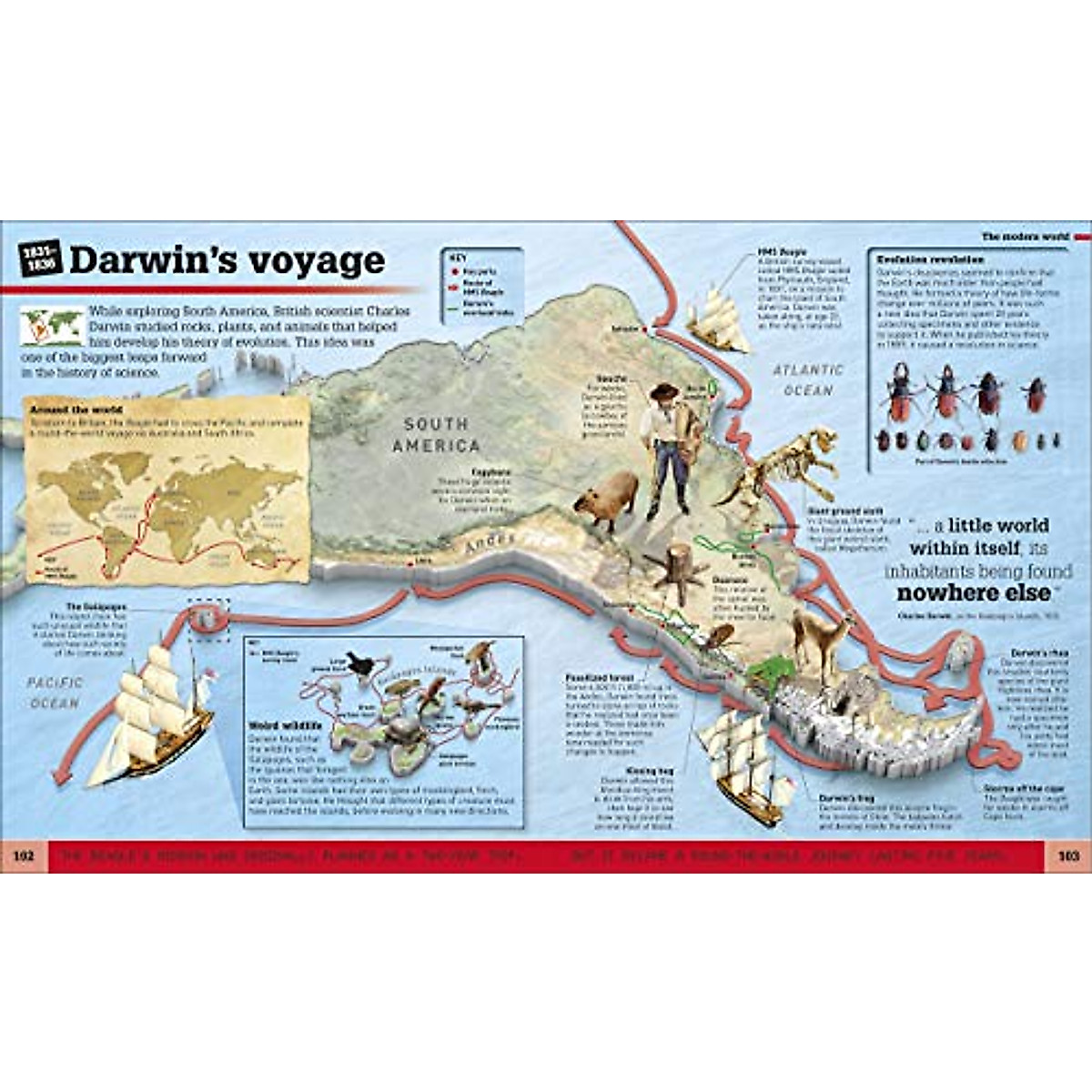 When on Earth?: History as You've Never Seen It Before! (DK Where on Earth? Atlases)