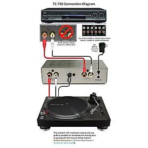 Technolink TC-750 Audiophile RIAA Phono Preamp, 85dB S/N, Black or Silver, Your Choice (Black w/ 1000mA Adaptor Upgrade)
