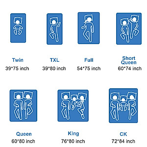 Natulliy Queen Mattress 10 Inch Gel Memory Foam Mattress in a Box, Firm Support, Removable Cover, Fits Various Bed Frames,Non-Fiberglass Queen Size Mattress Grey