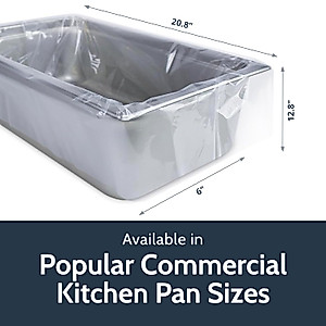 PanSaver Disposable Pan Covers for Shrink Tight Food Storage & Easy Transportation - Commercial Food Cover (6 & 7 Quart Round Pan - 15 x 6 IN)