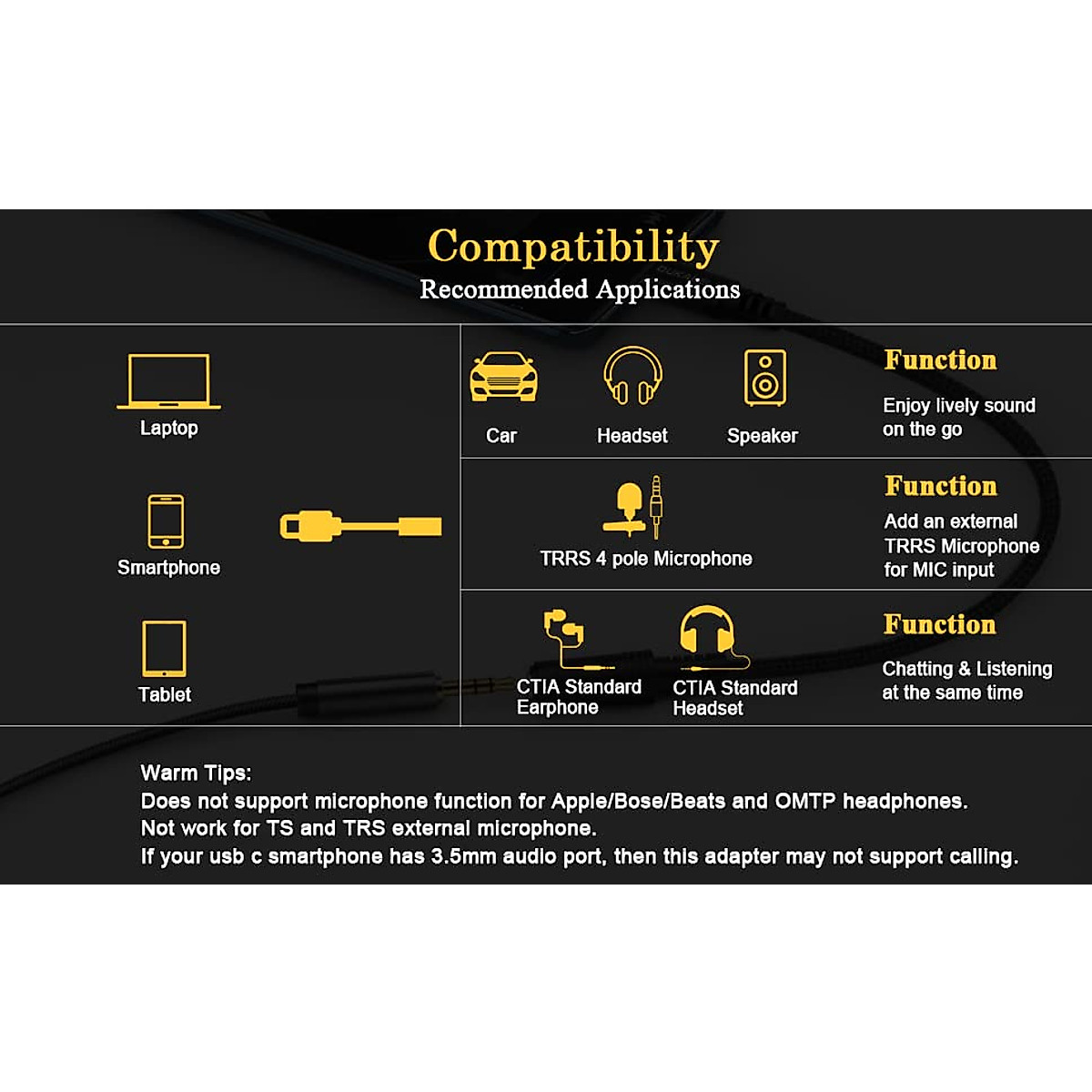 DUKABEL Type C to Aux Adapter, USB-C to Audio Jack with Upgraded DAC Chip for Samsung Galaxy S22 S21 S20 Ultra S20+ Note 20 Google Pixel 6 Pro/5/4/3/2 OnePlus 7T and More