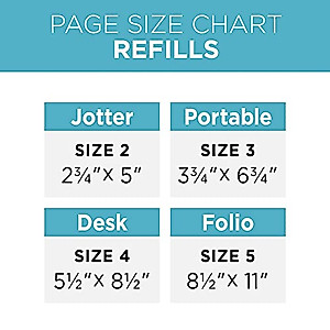 2022 Weekly Planner Refill by AT-A-GLANCE, 12028 DAY-TIMER, 5-1/2" x 8-1/2", Size 4 (061-285Y)