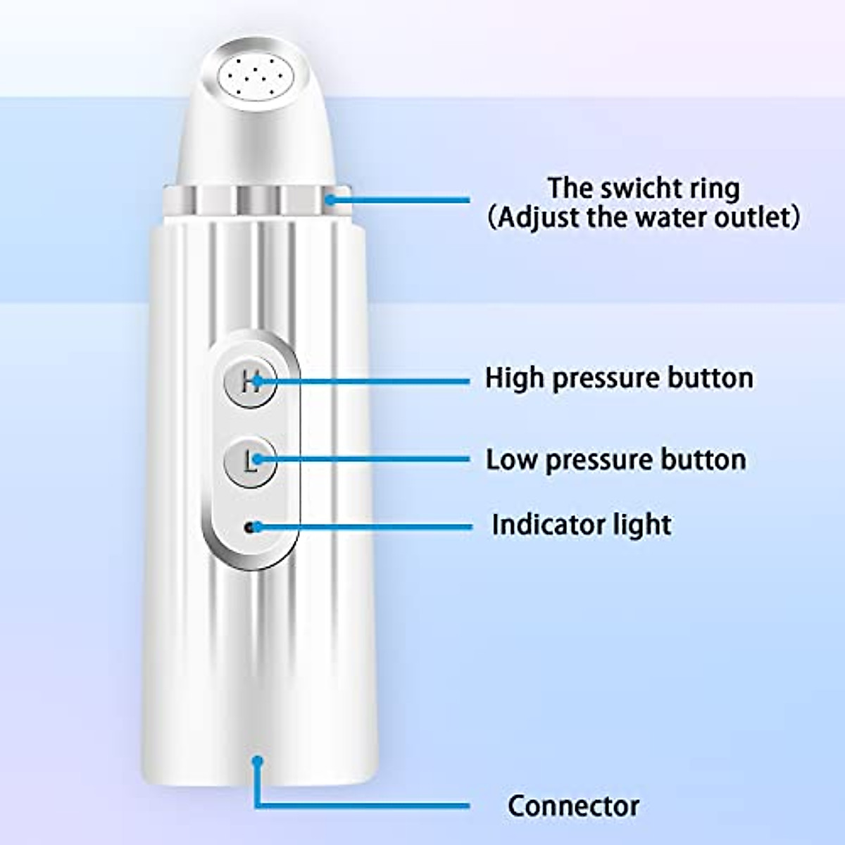 Portable Bidet - LLest Electric Rechargeable Mini Handheld Travel Bidet Sprayer with Travel Bag and USB Cable for Personal Hygiene Cleaning | Women and Men | Baby & Postpartum Essentials(Grey)