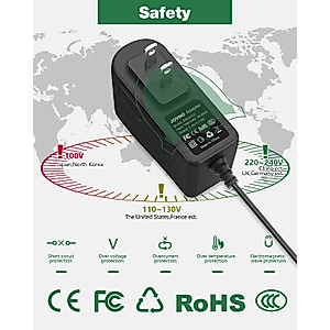 5.4V Power Cord Charger for Panasonico Shaver Arc3 Arc4 Arc5 Shaver Razor, JOVNO Adapter for ES-LV65-S ES-LA93-K ES-RT51-S ES-LA63-S ES-LV95-S RE7-87 RE7-51 RE7-59 RE7-40 RE7-68 RE7-59 Electric Blade