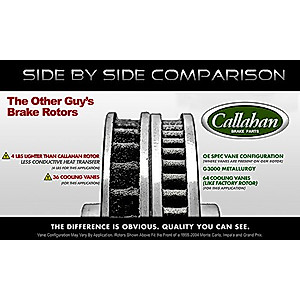 Callahan Front Brakes For 2005 2006 2007 2008 2009 2010 Ford F-250 F-350 4X4 4WD Drilled and Slotted Brake Rotors