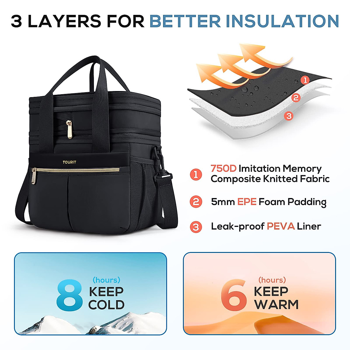 TOURIT Insulated Lunch Box Bag, Double Deck Leakproof Cooler Tote for Work Office Picnic, Expandable Lunch Container, Black