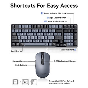 AUSDOM Wireless Mouse and Keyboard Combo - Wireless Computer Keyboard, Plug and Play, 3 DPI Adjustable Quiet Mouse, Cordless Silent Keyboards with Numeric Keypad for PC/Laptop/Windows/Mac OS, 98 Keys