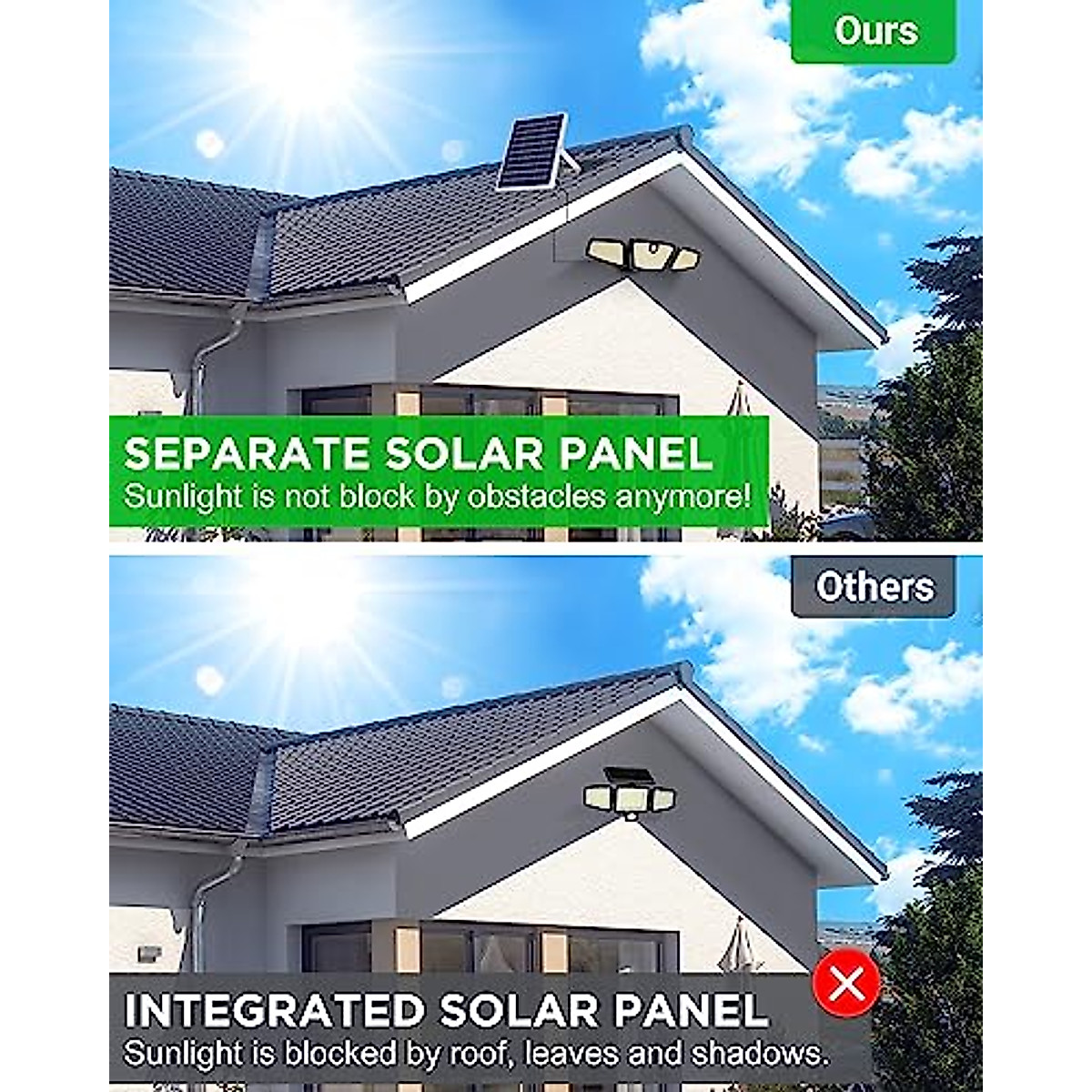 DeckTok Solar Lights Outdoor Indoor, 3500LM 350 LEDs 3 Modes Motion Sensor Solar Flood Light with Separate Solar Panel, 270° Wide Angle Illumination Waterproof Security Light for Yard Barn, 1Pack