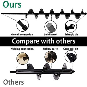 SORANGEUN 3x24-Inch Garden Auger Drill Bit for Planting and Post Hole Digging - Upgraded Spiral Design, Solid Shaft - Hex Driver Drill Compatible