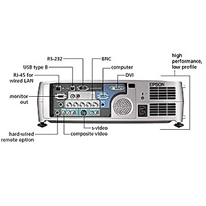 Epson Powerlite 7900P LCD Projector