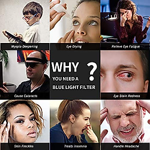 iKammo 2 Pack 14 Inch Laptop Screen Protector Anti Blue Light Anti Glare for Dell Latitude 14/ Dell Inspiron 14/ Lenovo IdeaPad 3 14"/ HP Pavilion/Chromebook 14/ Stream 14/ Probook with Webcam Cover