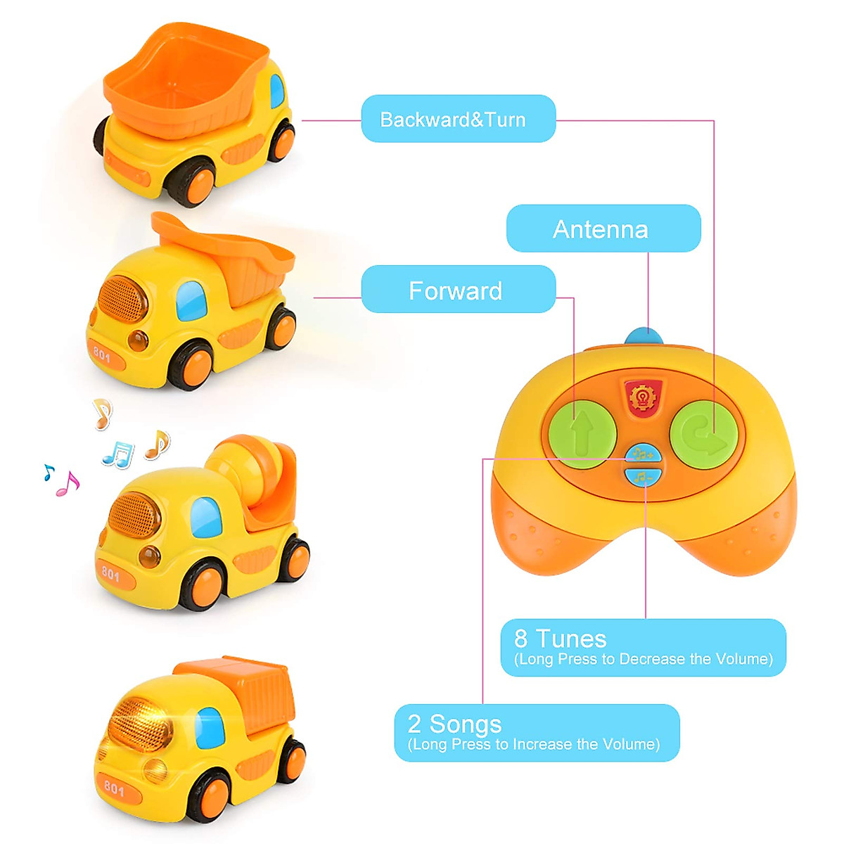 Aomola Toys for 2 Year Old Boys Girls, Toddler Toys, Birthday Gifts, Remote Control Car Toys for Kids, Engineering Construction Trucks with Music and Lights