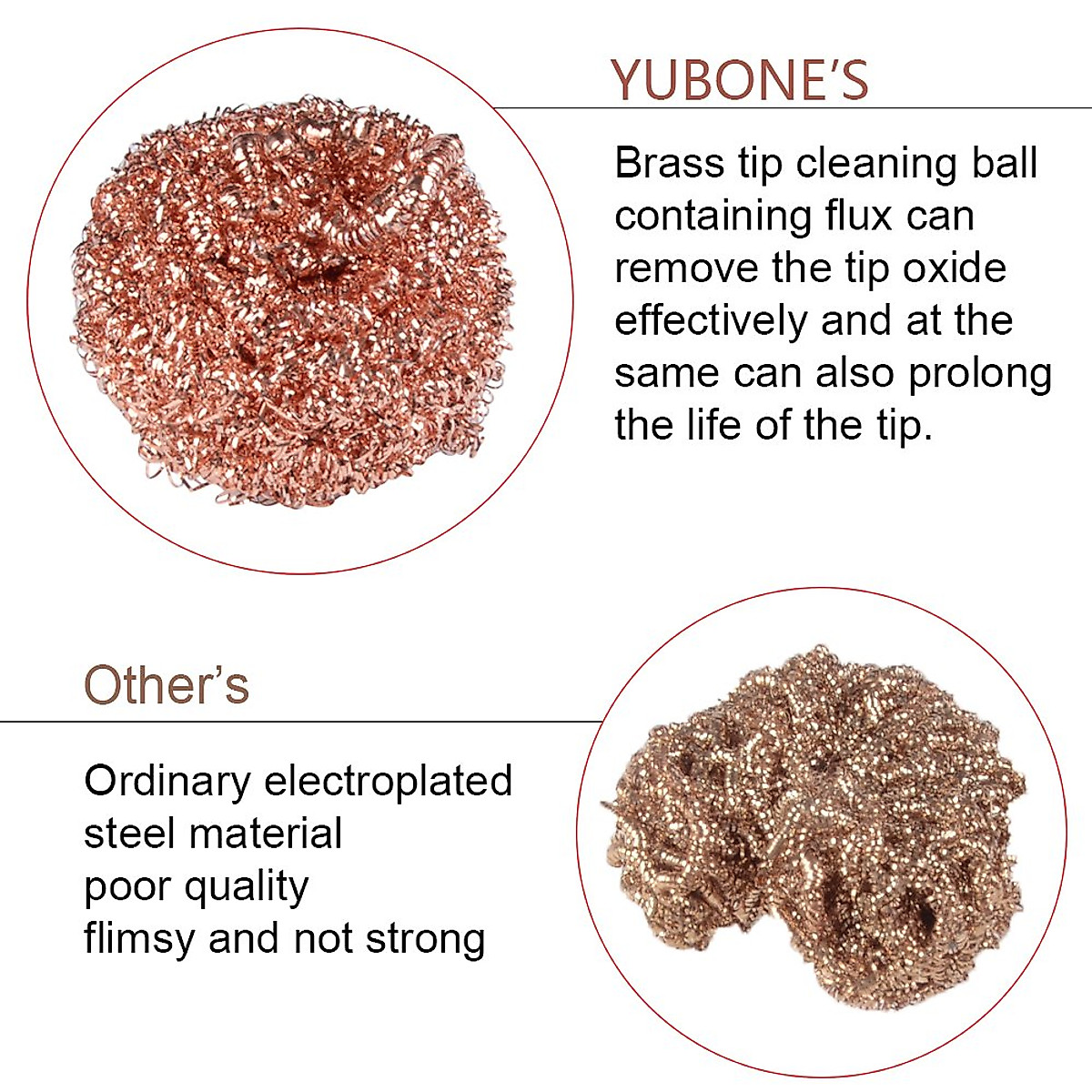 Soldering Iron Stand-Solder Stand Holder,HANDSKIT Soldering Iron Holder,Soldering Iron Tip Cleaner Set with Solder Sponge and Flux Rosin