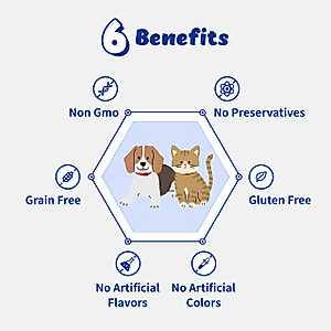 Branvine Liver Alive Metabolism System Health for Dogs and Cats - Liver Function, Fatty Liver, Detox, Chronic Hepatitis with SILIPHOS®, Vegan Bacon Flavor (100 Soft Capsules)