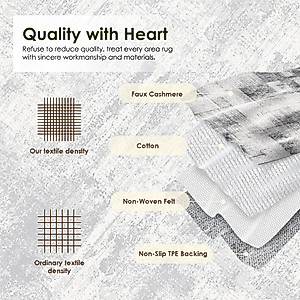 INGEROOM Washable Rug - 5x7 Area Rugs Abstract Soft Machine Washable Rug with Non-Slip Backing for Living Room, Bedroom, Dining Room (Gray and Black, 5'x7' Feet)