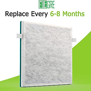 EzLfGre 2-Set IC 5018 and IC 5120 Replacement Filter, Fit for InvisiClean Aura IC 5018 and Sensa IC 5120 Air Purifier, 3-in-1 H13 True HEPA, 2 Pack