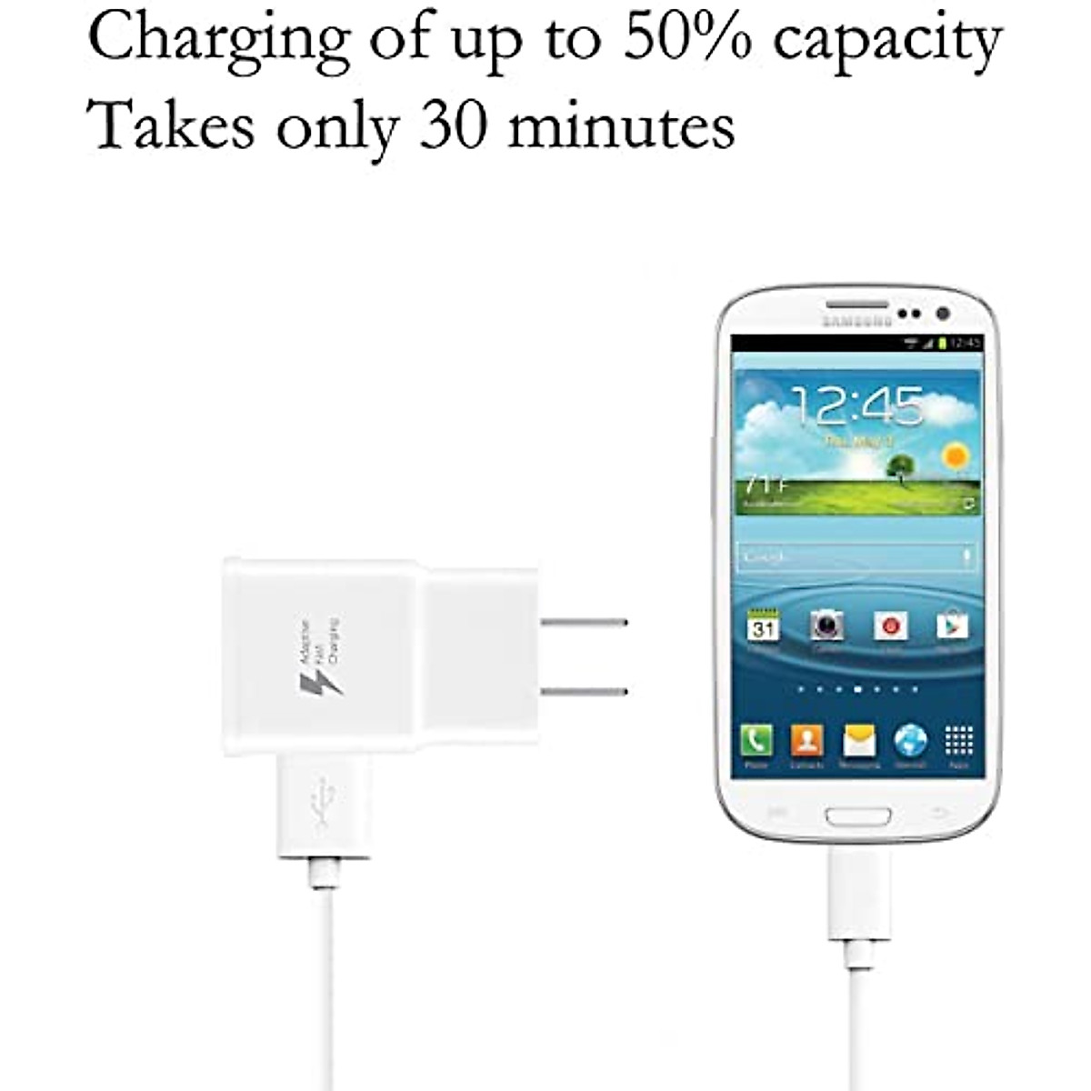Galaxy S7 Adaptive Fast Charging Wall Charger Kit Set with Micro 2.0 USB Cable, Compatible with Samsung Galaxy S7/Edge/S6/Note5/4/S3 (White)