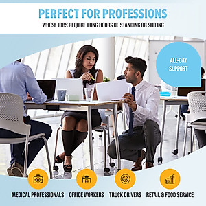 KEMFORD Calf Compression Sleeve for Men and Women - Shin Splint Sleeves for Leg, Calves – Running, Cycling