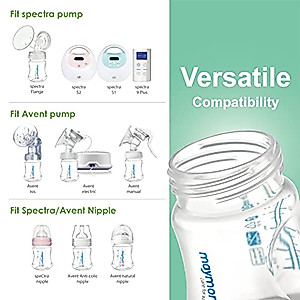 21mm Flange Maymom Pump Parts Compatible with Spectra S2 Spectra S1 Spectra 9 Plus Breastpump Not Original Spectra Pump Parts Replacement to Spectra S1 Plus Accessories, Spectra Small Flange