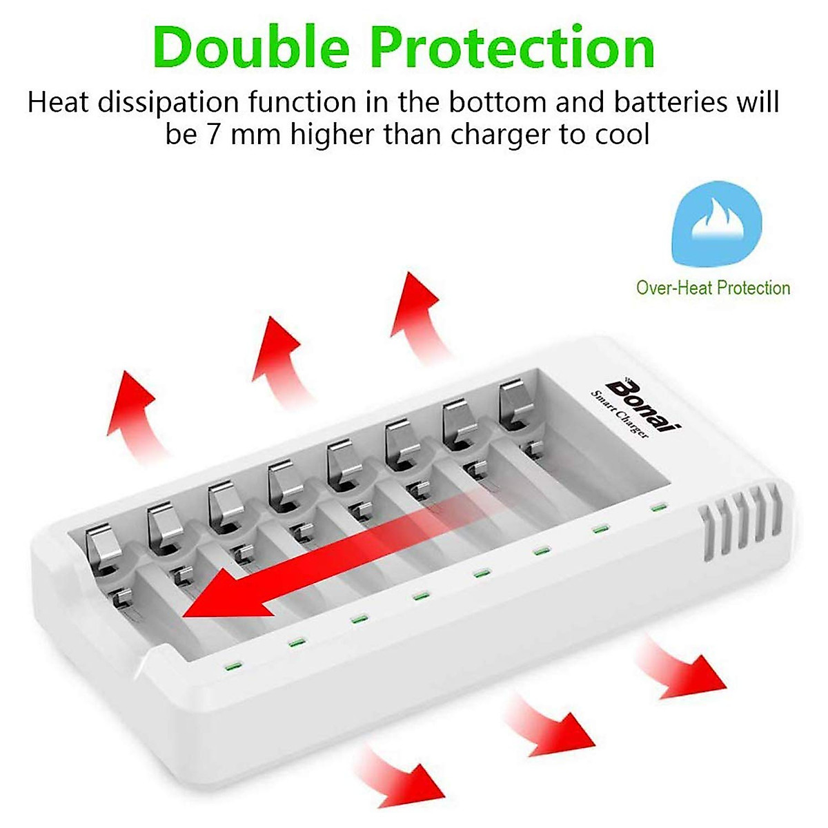 BONAI AA Rechargeable Batteries with Charger 8 Pack 2800mAh High Capacity Ni-MH Rechargeable AA Batteries with Charger AA Set (8-Slot Charger with USB & Independent Design for AA AAA)