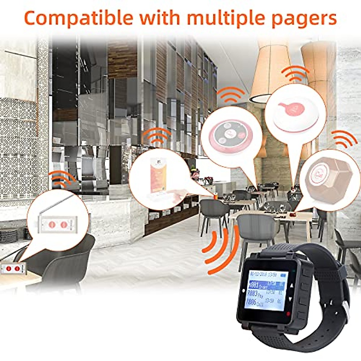 Retekess T128 Restaurant Pager System,Wireless Calling System,Wide Range,5 Watch Receiver,1 5-Key Call Button for Restaurant,Kitchen,Clinic,Factory