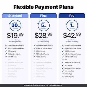 Amcrest GPS GL300 GPS Tracker for Vehicles (4G LTE) - Portable Mini Hidden Real-Time GPS Tracking Device for Vehicles, Cars, Kids, Pets, Assets, Text/Email/Push Alerts, Twin Magnet Weatherproof Case