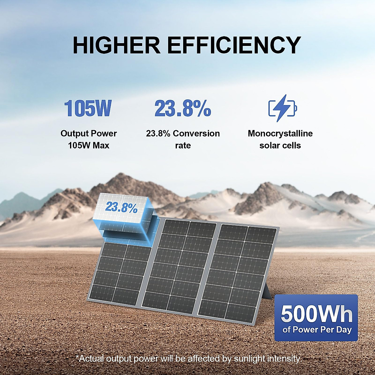 105W 20V Portable Solar Panel for Apollosolar/Jackery/Bluetti/EcoFlow/Anker Power Station, Foldable Solar Panels with 18W USB & USB-C Outputs IP65 Waterproof for Camping RV Trip Off-Grid Living