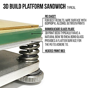Gizmo Dorks PEI Sheet 3D Printer Build Surface 300mm x 300mm (11.8" x 11.8") with Laminated 3M 468MP Adhesive, Made in The USA