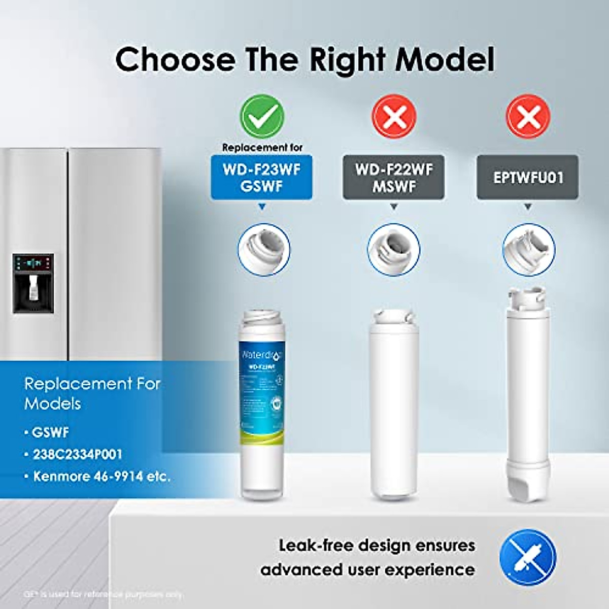 Waterdrop GSWF Refrigerator Water Filter, Replacement for GE® GSWF Smart Water 238C2334P001, Kenmore 46-9914, 469914, 9914, 3 Filters
