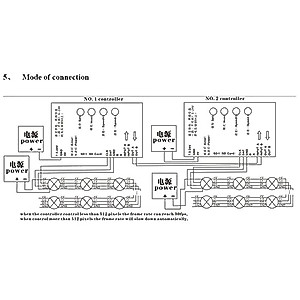 T1000S T-1000S SD Card for WS2801 WS2811 LPD6803 led Pixel Controller RGB Full Color DC5V-24V RGB Play Video SPI