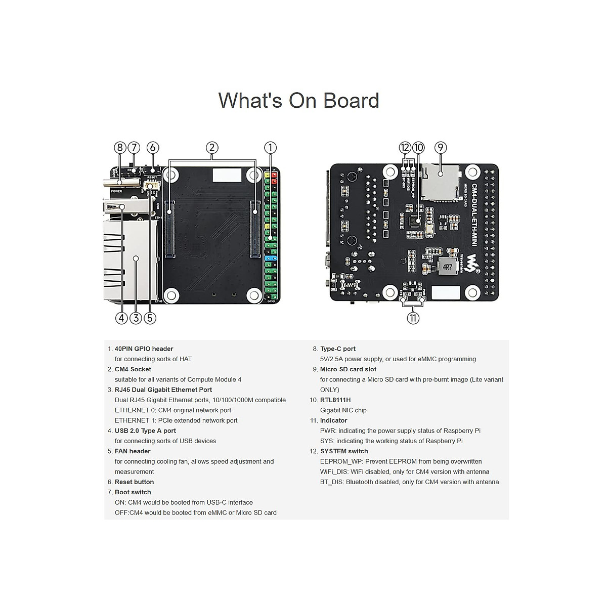 Mini Dual Gigabit Ethernet Base Board for Raspberry Pi Compute Module 4 CM4, Onboard ETH/Micro SD/USB Interfaces, Suitable for Evaluating The Raspberry Pi CM4 or Being Integrated into End Products