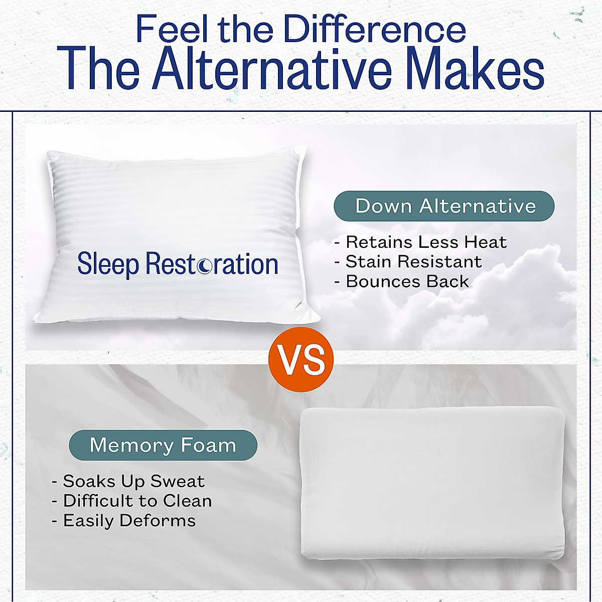 Sleep Restoration Gel Pillow - (2 Pack Queen) Best Hotel Quality Comfortable and Plush Cooling Gel Fiber Filled Pillow