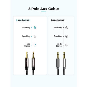 VIOY Aux Cable (20ft), [Copper Shell, Hi-Fi Sound] 3.5mm Male to Male Braided Auxiliary Cord Compatible with Headphone, Smartphone, Home/Car Stereo, Speaker, Echo & More