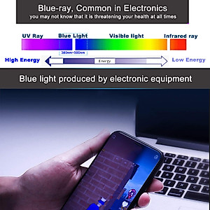 MUBUY 24" Eyes Protection Anti Blue Light Anti Glare Screen Protector fit 24 Inches 16:9 Widescreen Desktop Monitor Screen (20.9" W x H 11.8" H). Reduces Digital Eye Strain Help You Sleep Better.