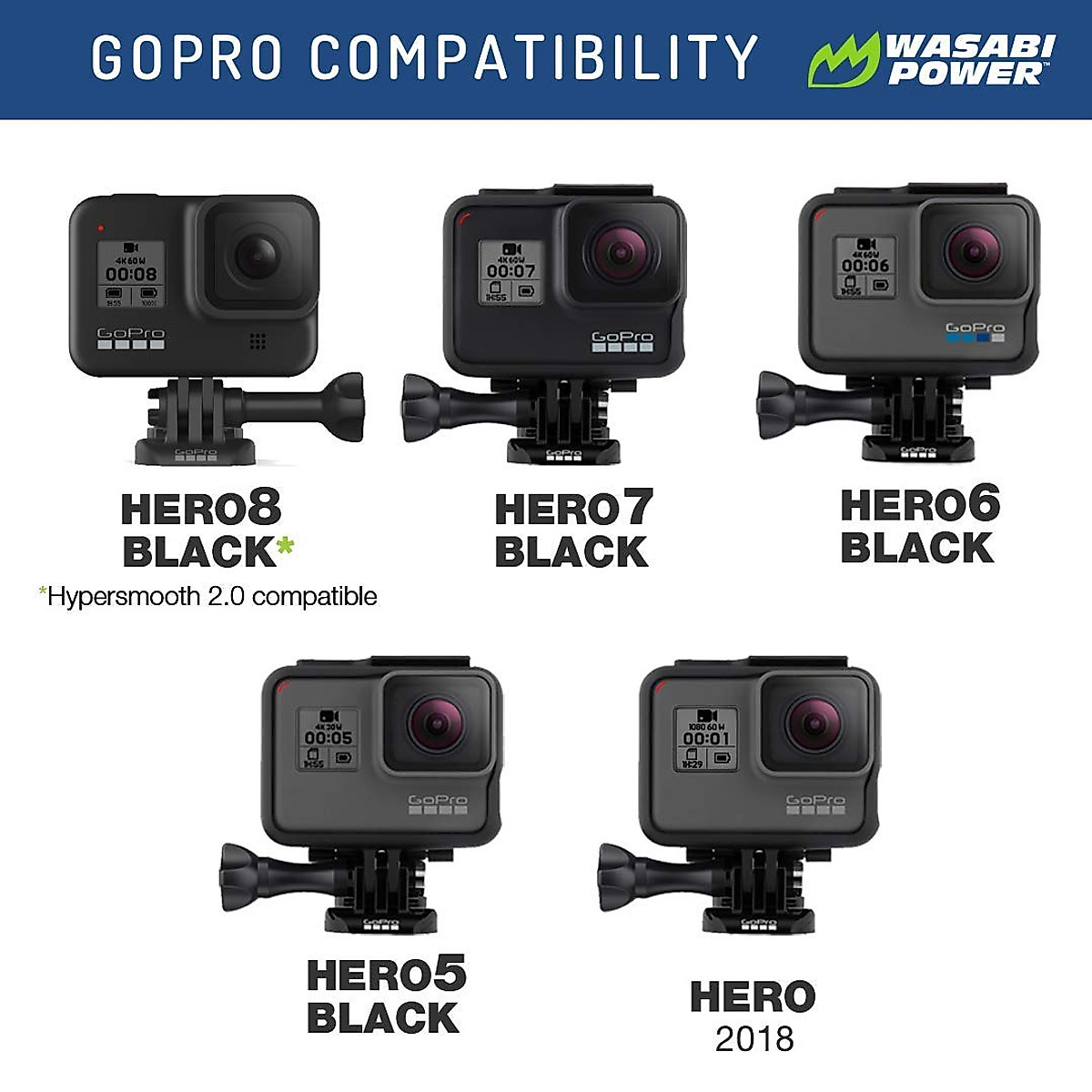 Wasabi Power Battery (4-Pack) and Triple Charger for GoPro Hero 8 Black (All Features Available), Hero 7 Black, Hero 6 Black, Hero 5 Black, Hero 2018
