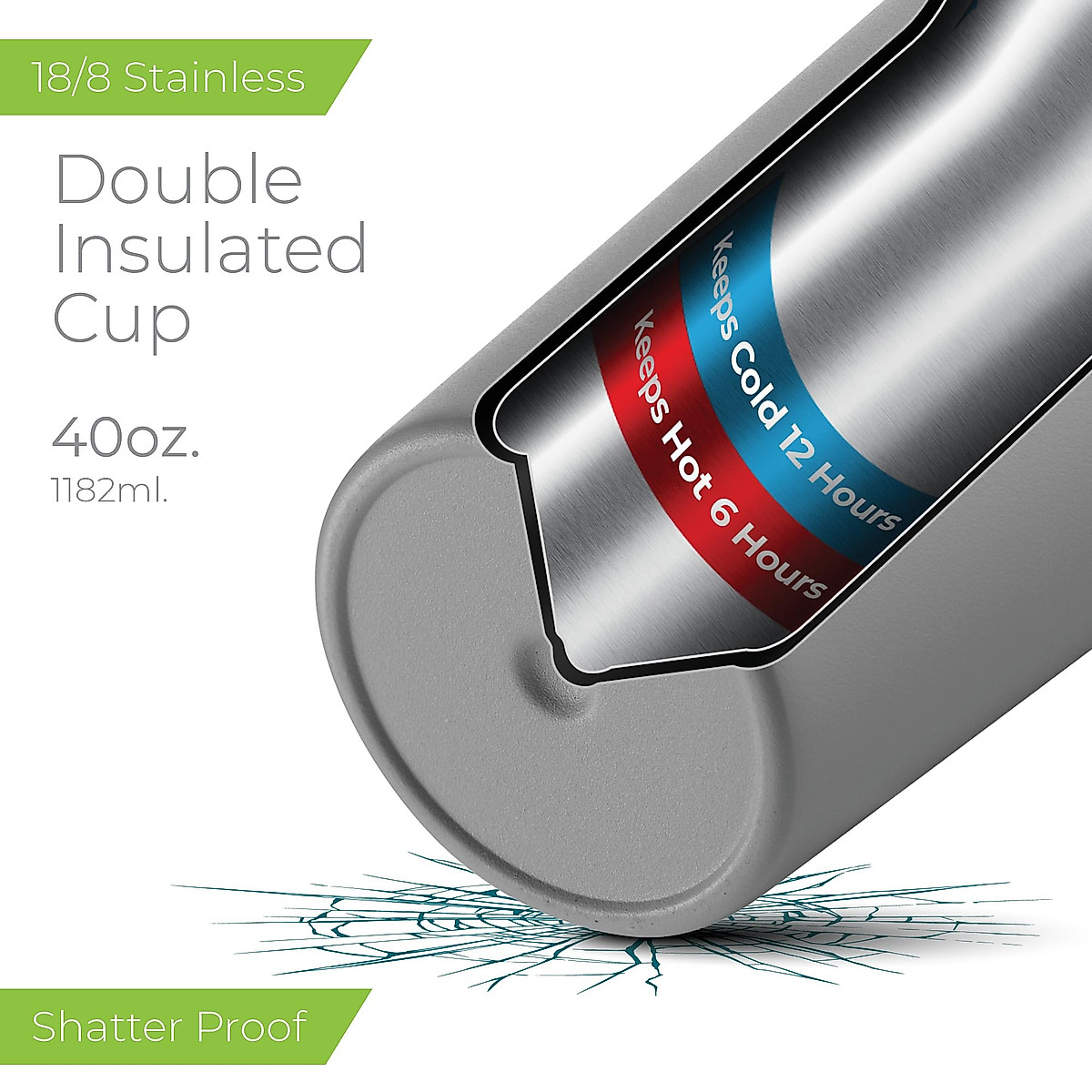 SIPX™ Insulated Tumbler With Lid And Straw, 40oz. Tumbler With Handle Keeps Cold 12 Hours, Water Bottle Thermos With Lid, BPA-Free Reusable Insulated Coffee Tumblers, Travel Mug Great For Beach Party