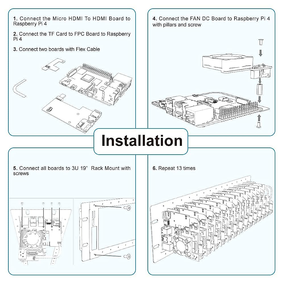 GeeekPi 19 inch 3U Rack Mount for Raspberry Pi 4B, 19" Server Mount Supports 1-14 Units with Pi Fans, Aluminum Heatsinks, Micro HDMI to HDMI Boards, TF Card to FPC Boards for Raspberry Pi 4B