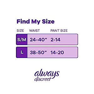 Always Discreet, Incontinence & Postpartum Underwear for Women, for Sensitive Skin, Size S/M, Maximum Plus Absorbency, Fragrance-Free, Disposable, 48 Count