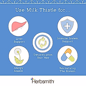 Herbsmith Organic Milk Thistle for Dogs and Cats – Liver Supplement for Dogs & Cats – Made in USA – 500g Powder